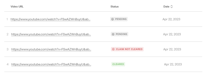 What if I get a Copyright Claim From YouTube? – Motion Array
