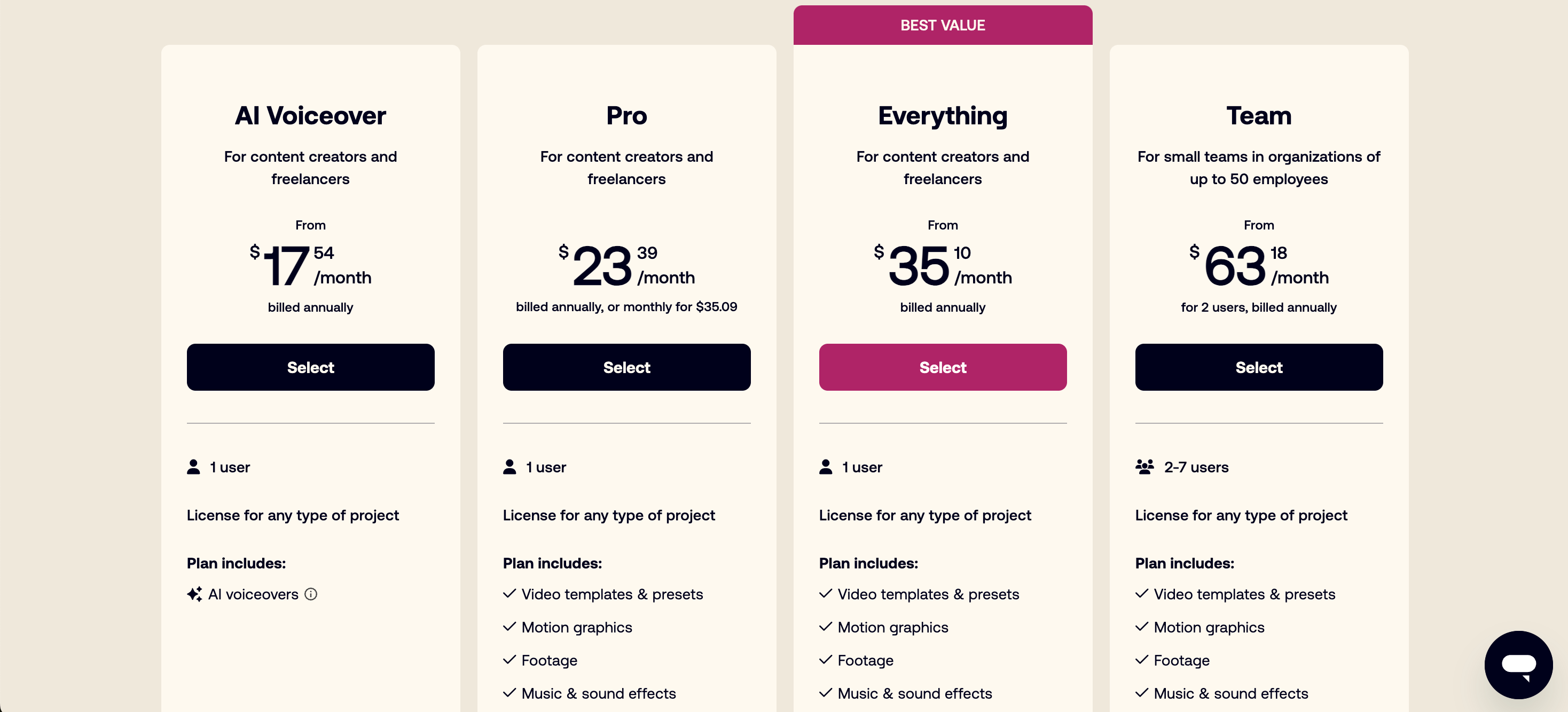 Upgrade Your Plan – Motion Array